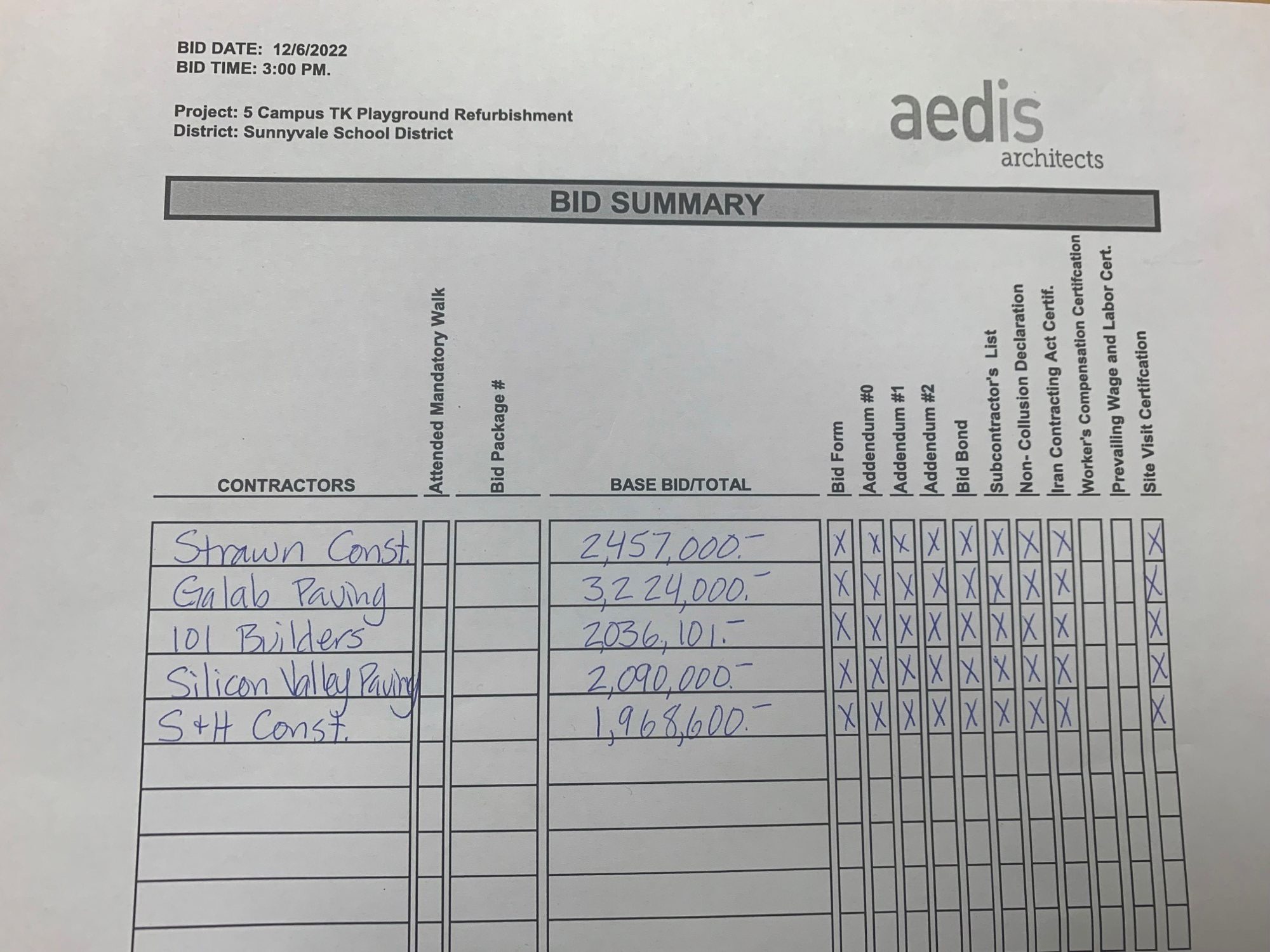 Bid Info - Aedis Architects