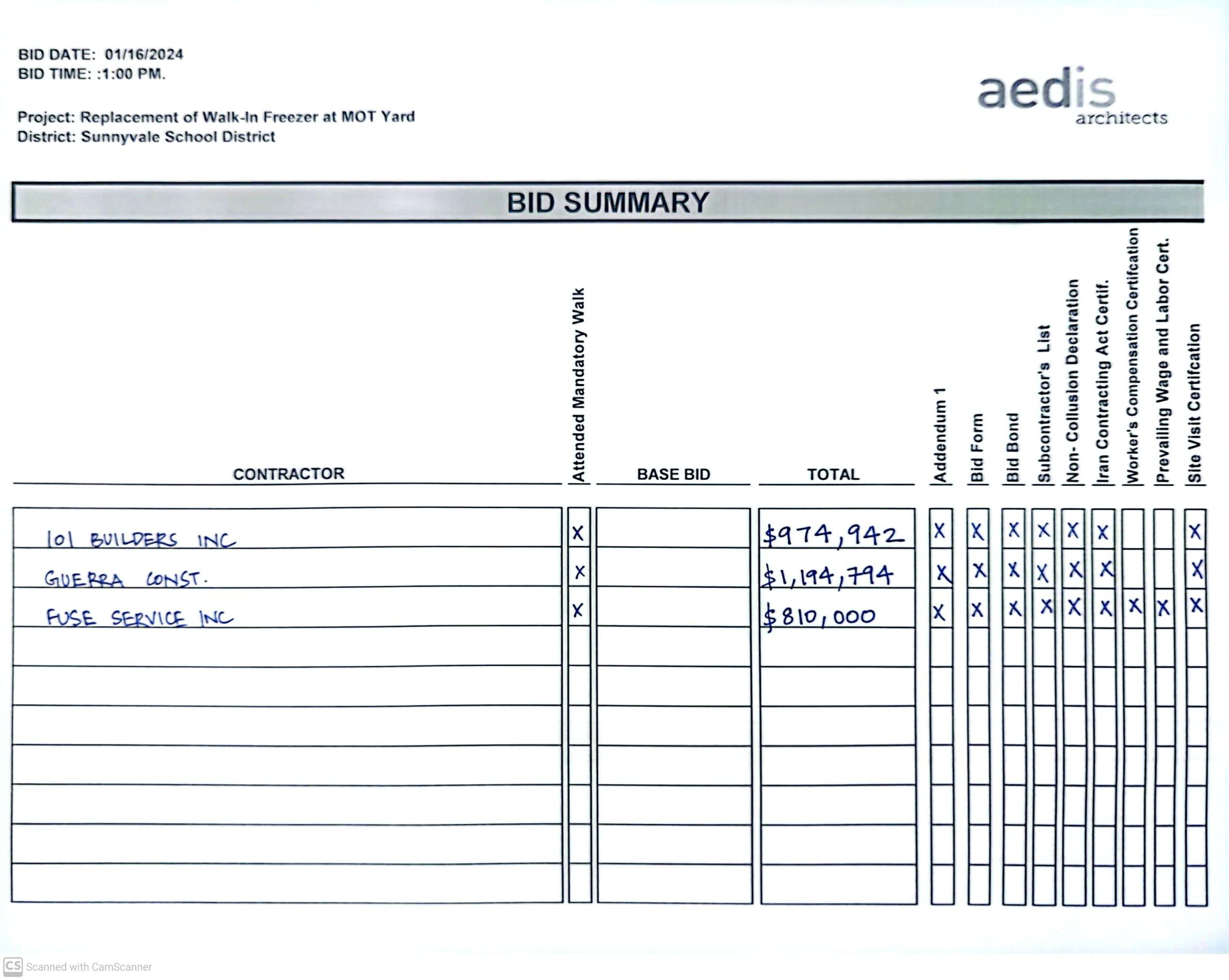 Bid Info - Aedis Architects